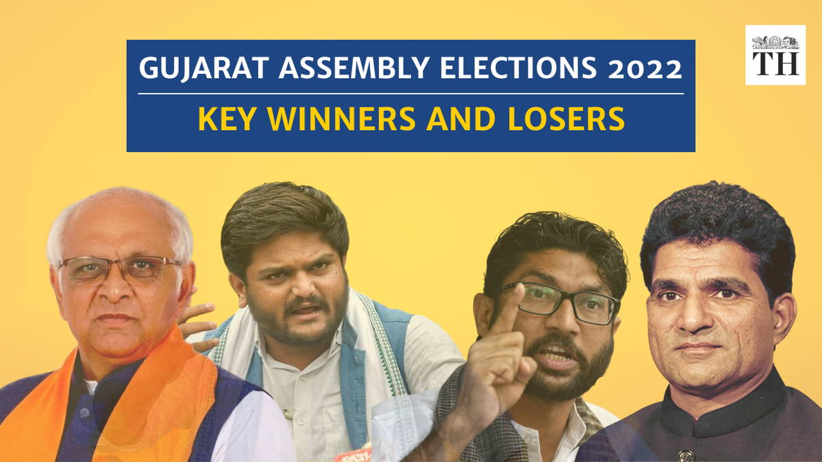 Watch Gujarat Assembly Election Results 2022 Key Winners And Losers